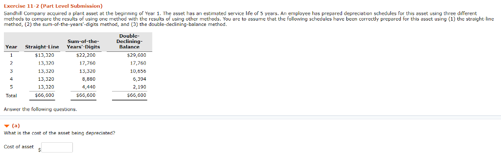 Solved Exercise 11-2 (Part Level Submission) Sandhill | Chegg.com