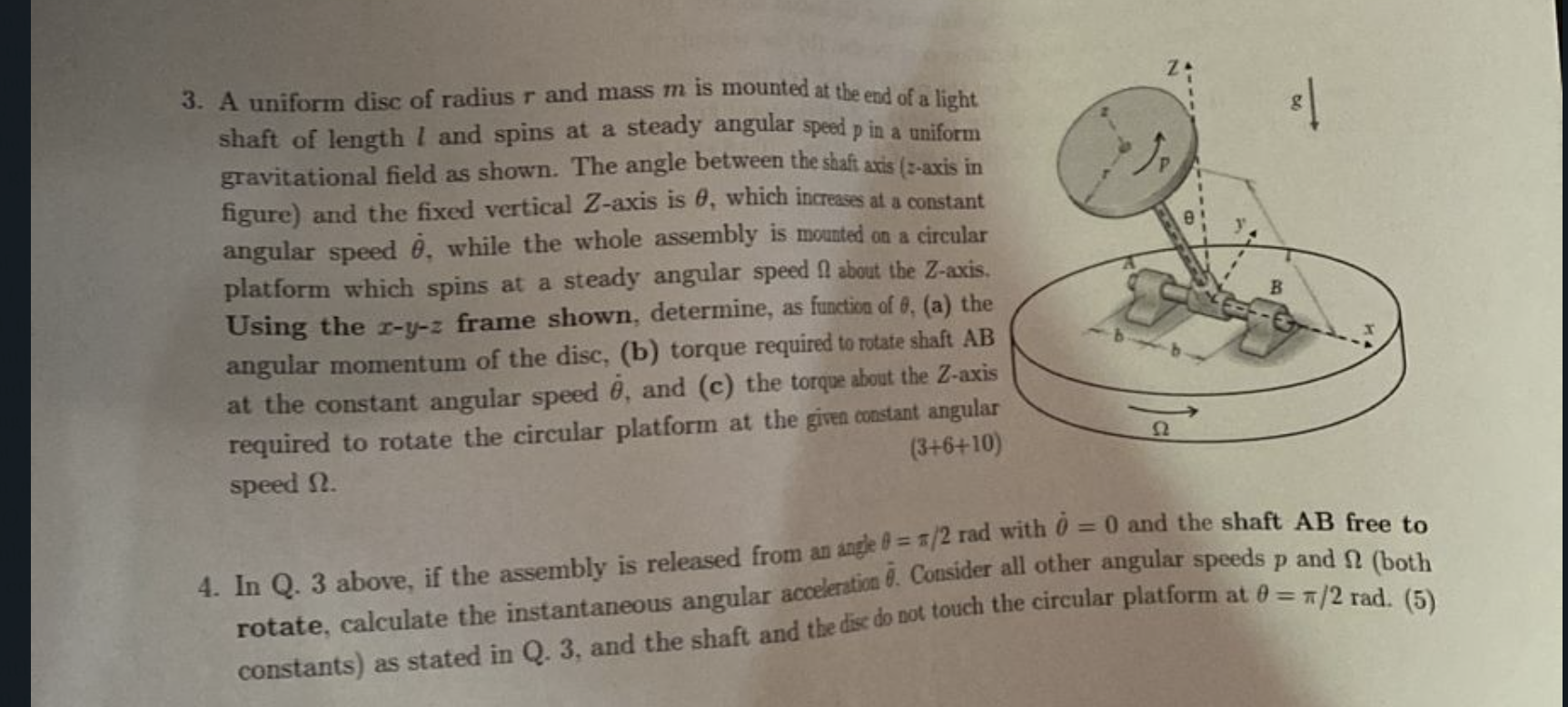 Solved A uniform disc of radius r and mass m is mounted at | Chegg.com