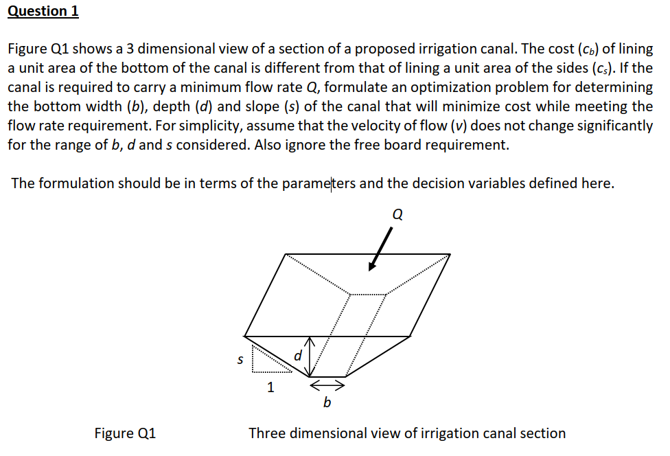 Solved Figure Q1 shows a 3 dimensional view of a section of | Chegg.com
