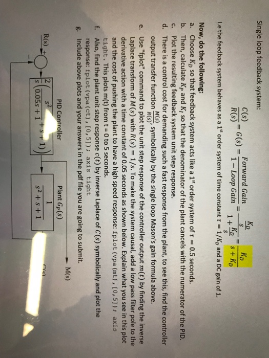 Solved Single loop feedback system C(s) R(s) = G(s) = 1-Loop | Chegg.com
