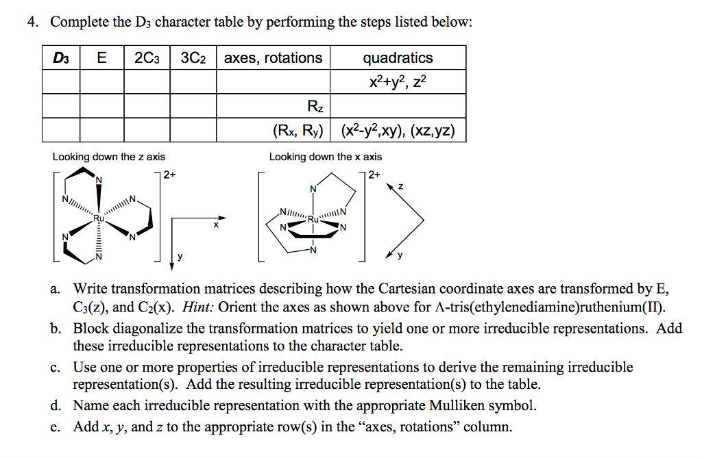 Solved Complete the D3 character table by performing the | Chegg.com