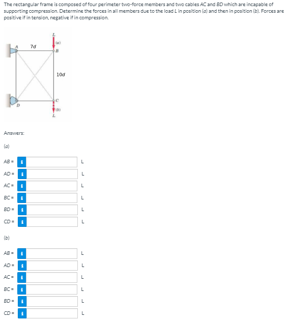 Solved The rectangular frame is composed of four perimeter | Chegg.com