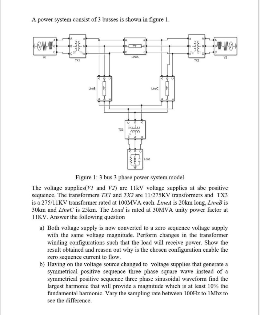 A power system consist of 3 busses is shown in figure | Chegg.com