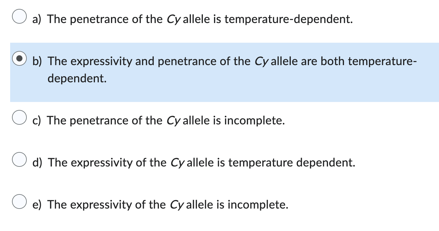 Solved The dominant allele Cy has the phenotype of curly | Chegg.com