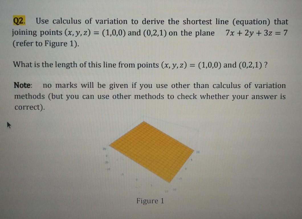 Q2. Use calculus of variation to derive the shortest | Chegg.com