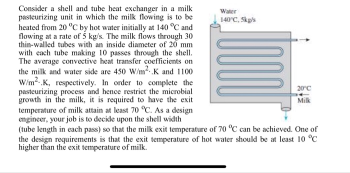 Consider a shell and tube heat exchanger in a milk | Chegg.com