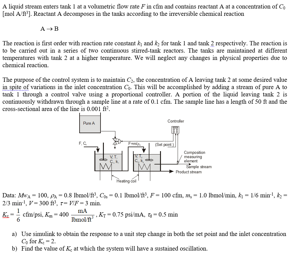 A liquid stream enters tank 1 at a volumetric flow | Chegg.com