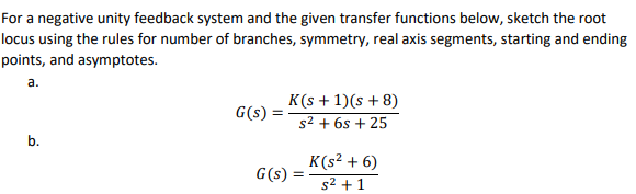 Solved For a negative unity feedback system and the given | Chegg.com