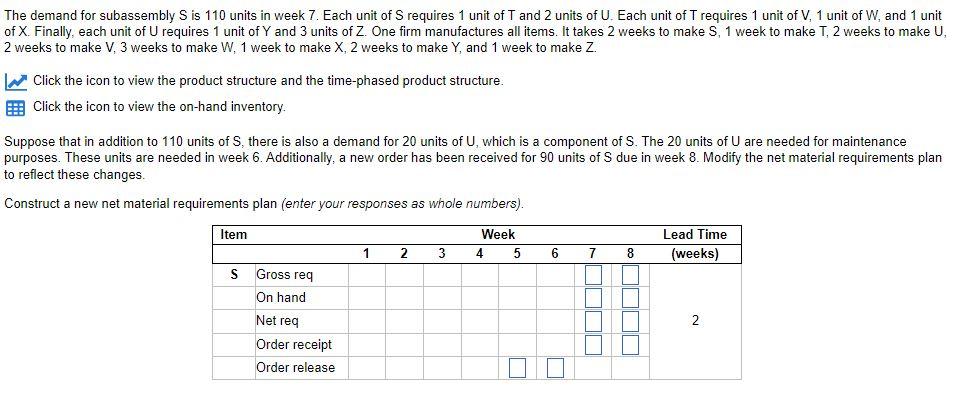 Solved The product structure The time-phased product | Chegg.com