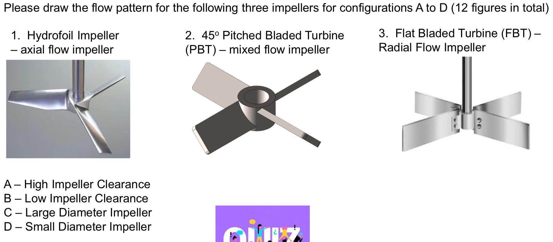 Solved Please draw the flow pattern for the following three | Chegg.com