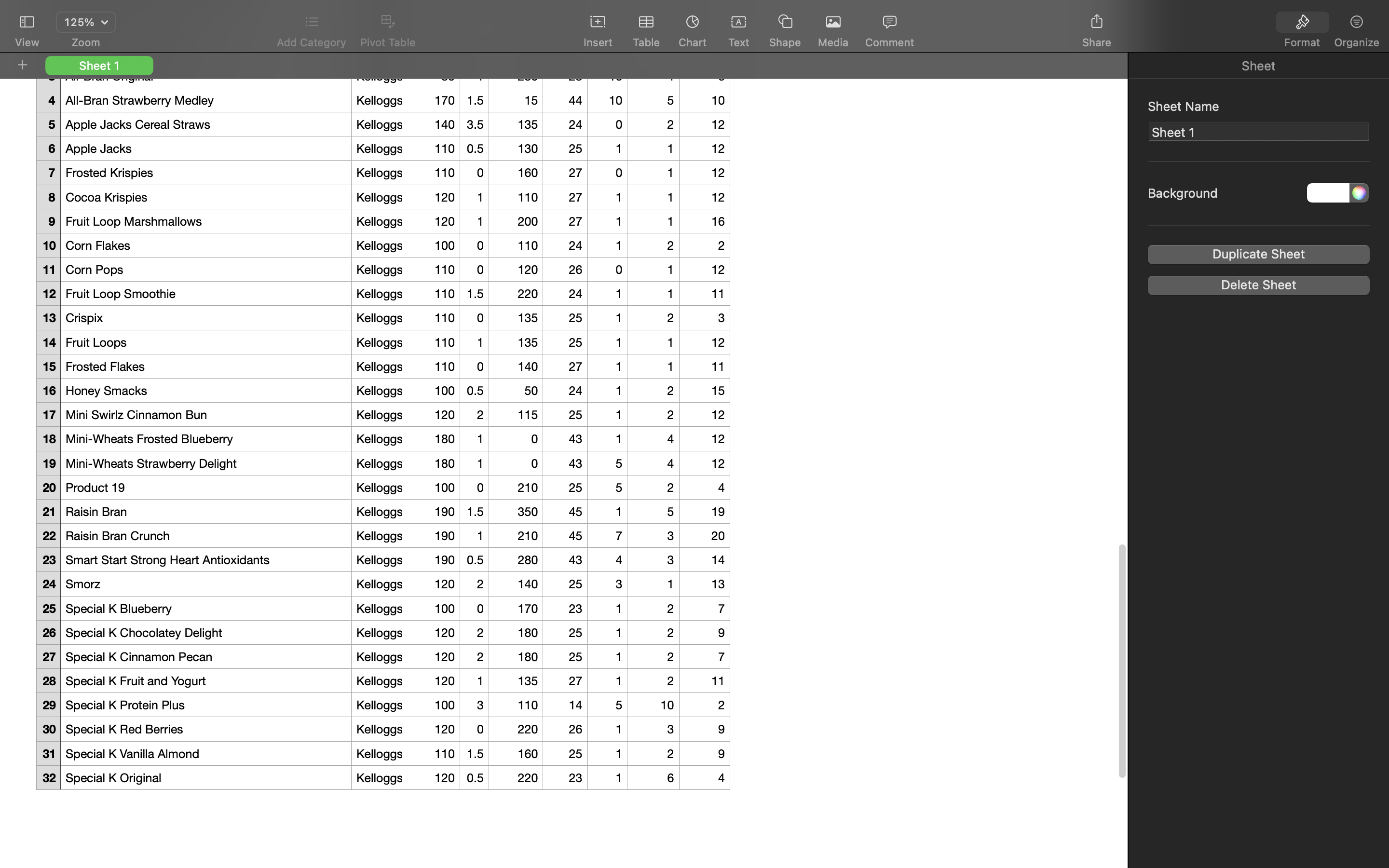 Solved Chapter 12 ﻿Project*** ﻿Please type your answers on | Chegg.com