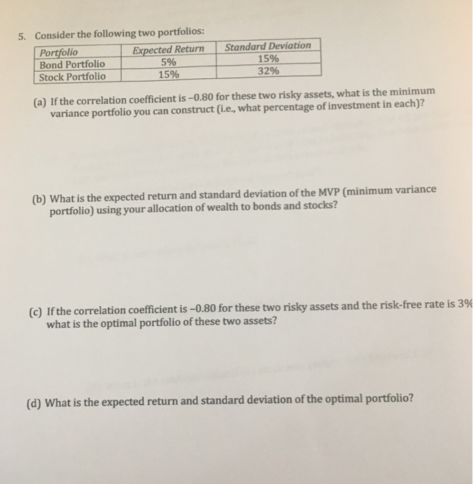 Solved Consider the following two portfolios: Portfolio Bond | Chegg.com