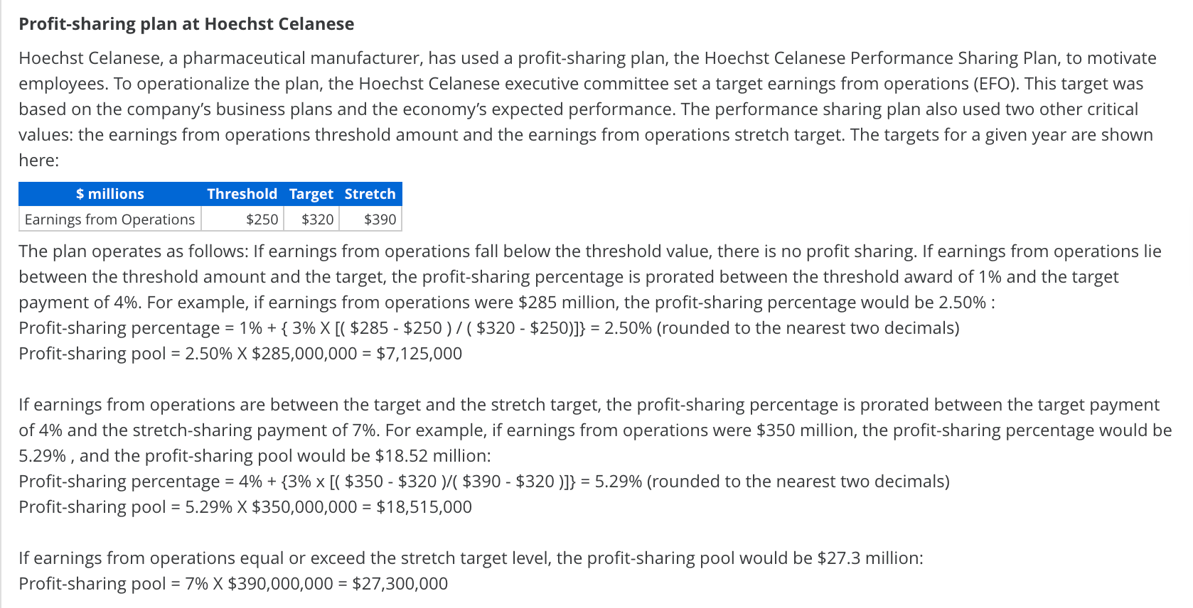 Solved (b) In the following year, the performance sharing | Chegg.com
