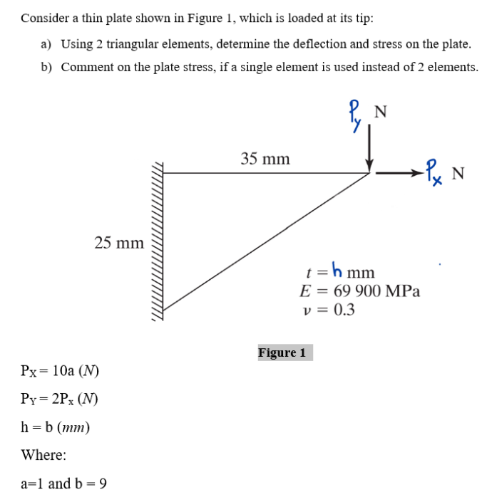 [Solved]: Please I need full solution for the problem, ste