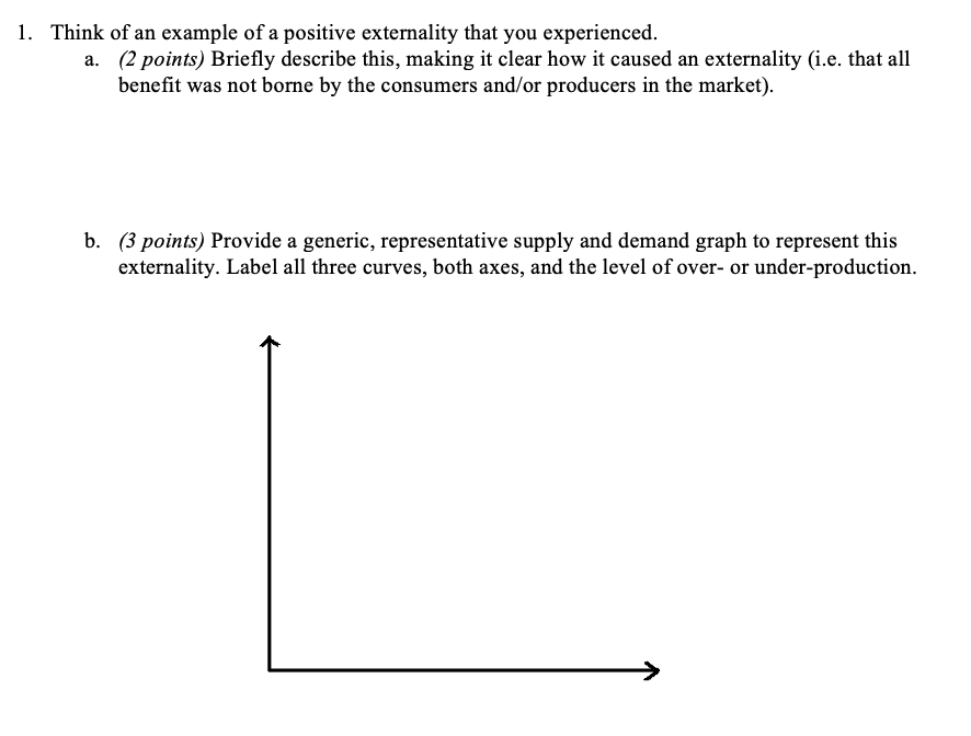 Solved 1. Think of an example of a positive externality that | Chegg.com