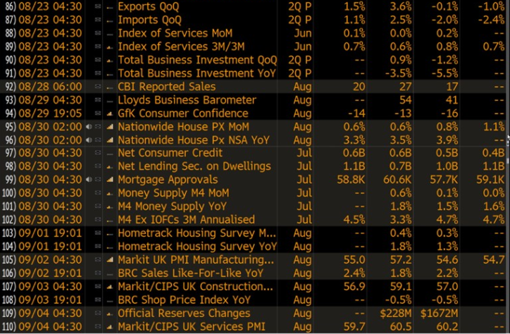 Solved A) In line with expectations B) Below expectations C) | Chegg.com