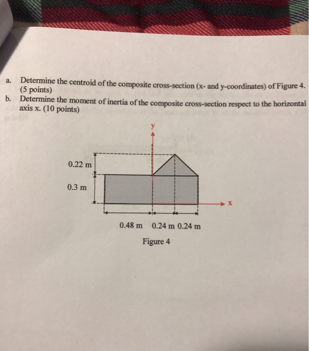 Solved Determine the centroid of the composite cross-section | Chegg.com