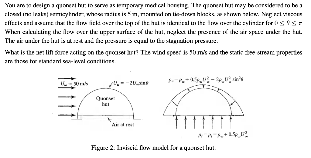 Solved You are to design a quonset hut to serve as temporary | Chegg.com
