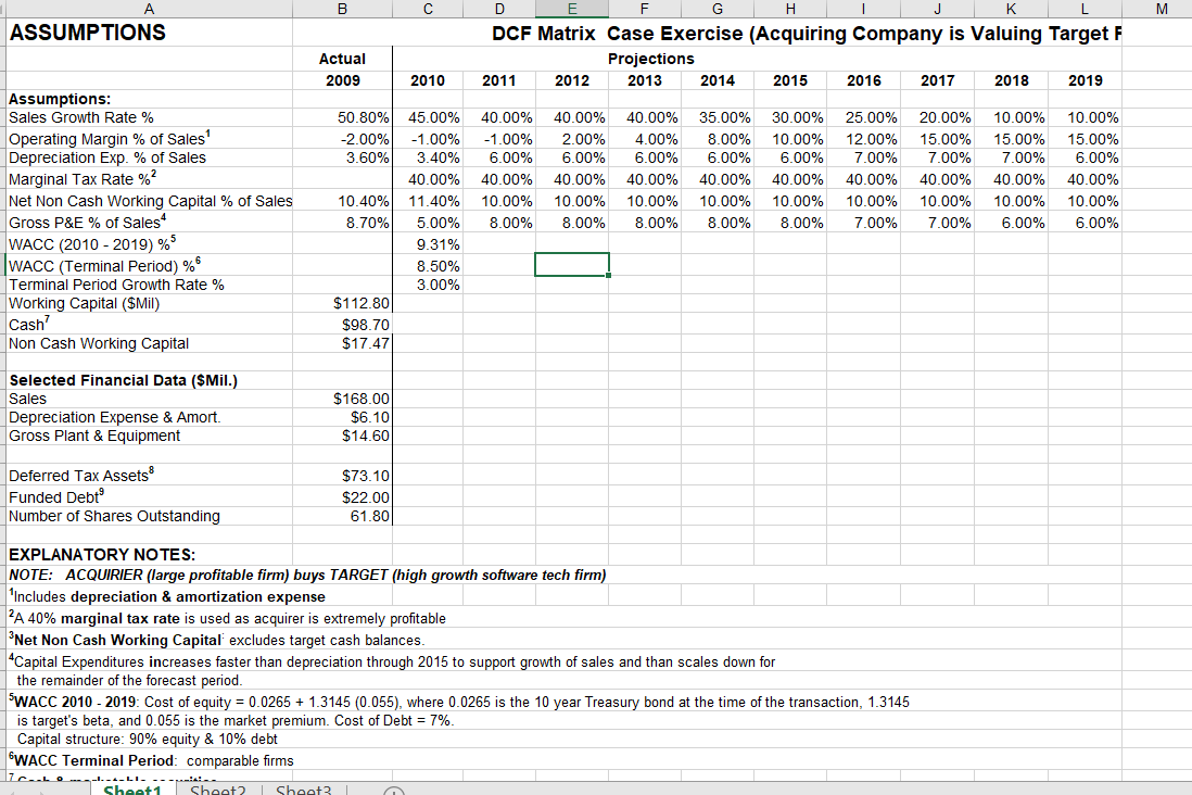 B с M ASSUMPTIONS D F H K DCF Matrix Case Exercise | Chegg.com