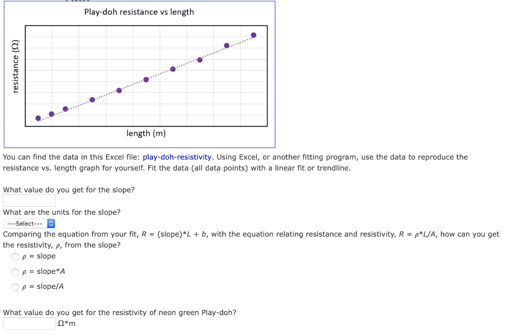 Solved Data for the resistivity of Play Doh II = 0.0145 A | Chegg.com