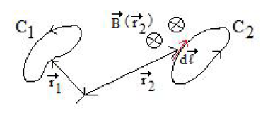 Solved Consider a system with two rigid circuits, C1 and C2, | Chegg.com