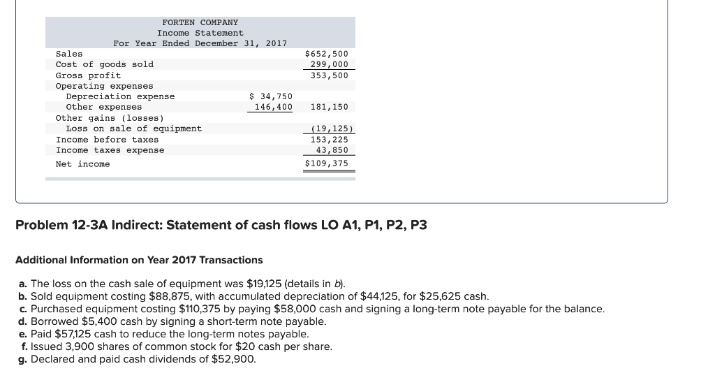 Solved Problem 12-3A Indirect: Statement of cash flows LO | Chegg.com