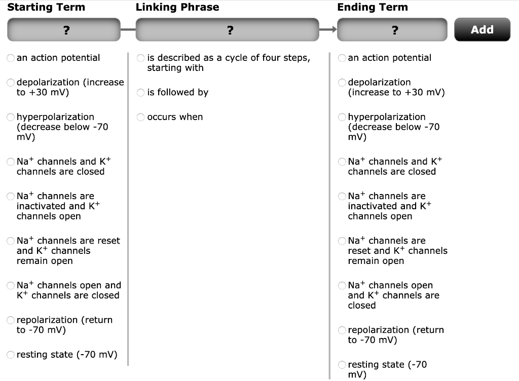 Solved Using no more than 14 propositions, explain how | Chegg.com