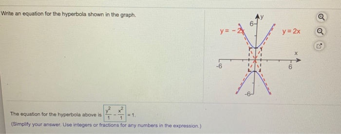 Solved The Greek method for finding the equation of the | Chegg.com
