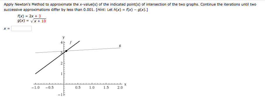 Solved Apply Newton's Method to approximate the x-value(s) | Chegg.com