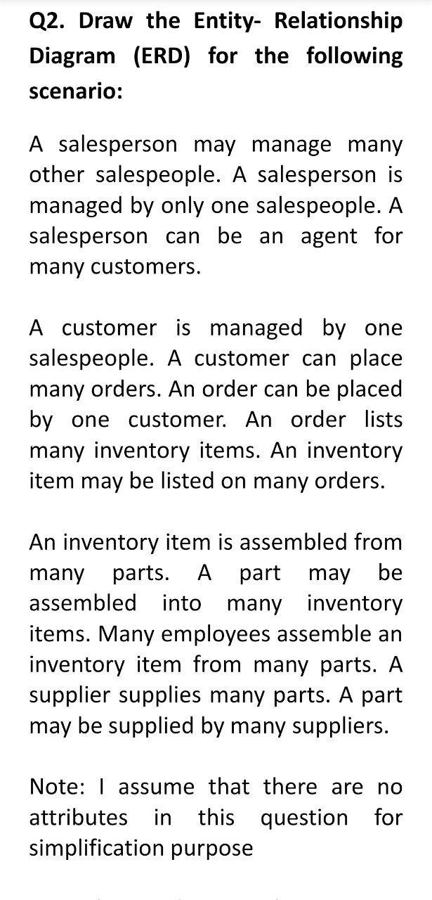 Solved Q2. Draw the Entity- Relationship Diagram (ERD) for | Chegg.com