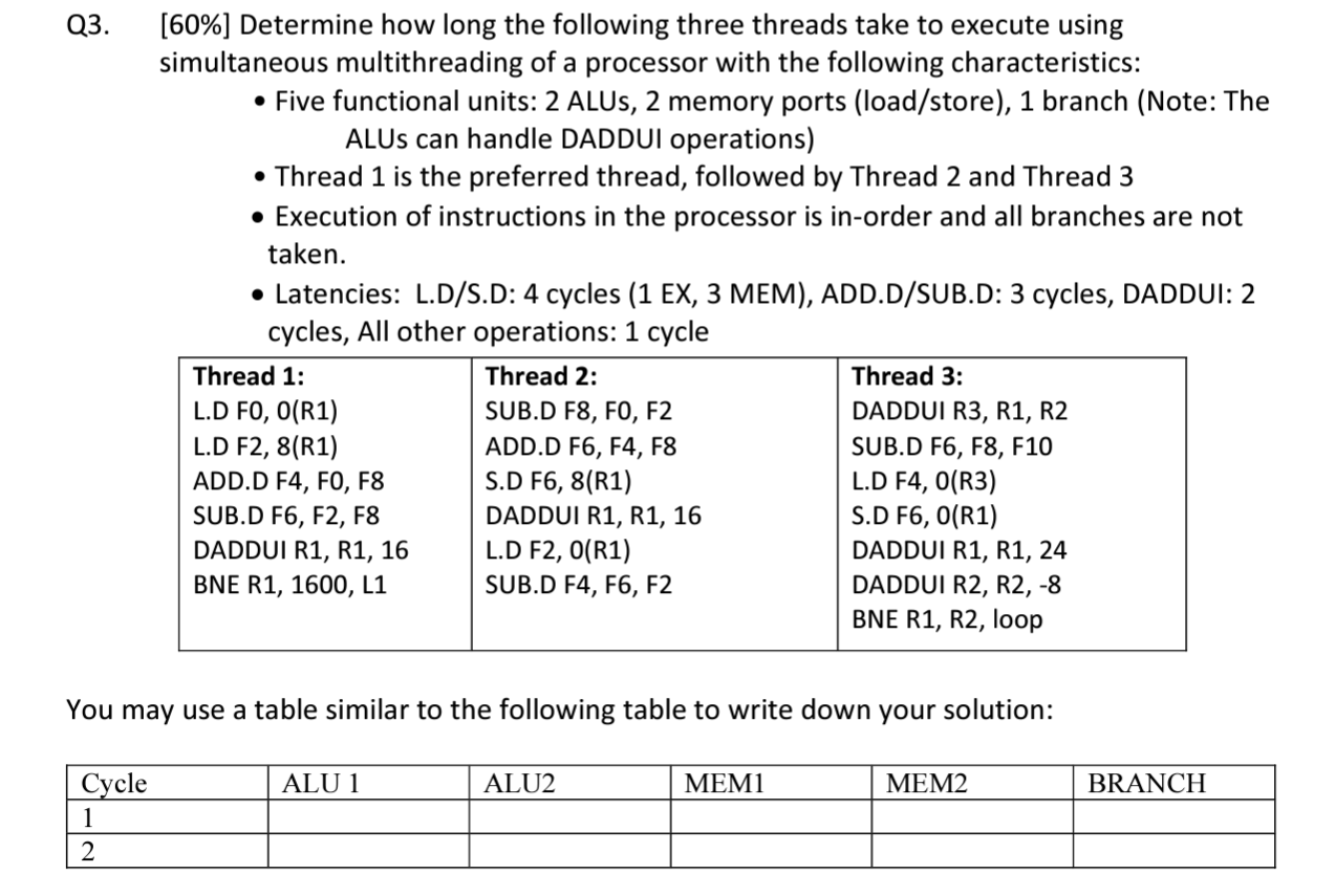 Solved Q3. [60\%] Determine how long the following three | Chegg.com