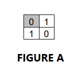 Solved FIGURE A shows a chip of 2 by 2 orthogonal Walsh code | Chegg.com