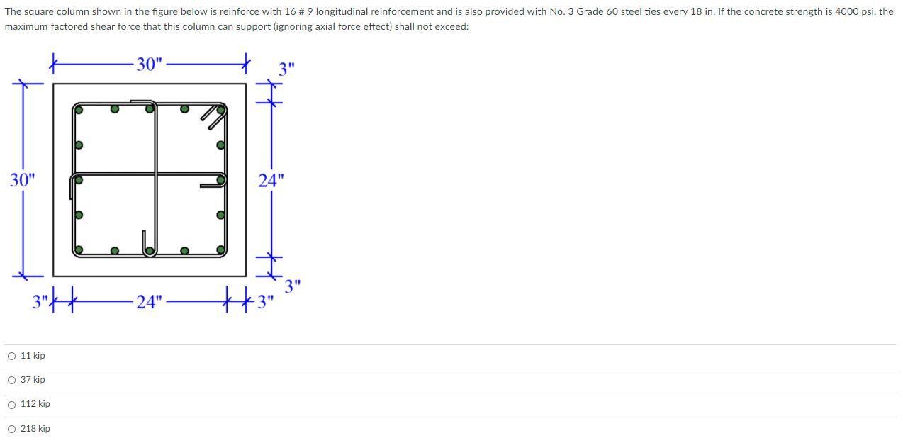 Solved The square column shown in the figure below is | Chegg.com