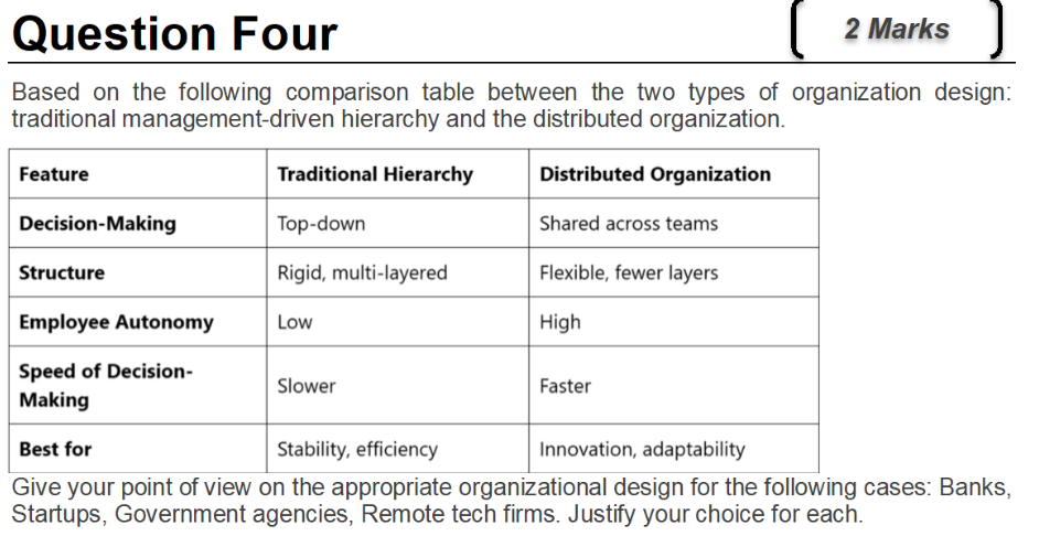 Solved Question Four Based on the following comparison table | Chegg.com