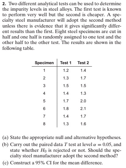 Solved 2. Two different analytical tests can be used to | Chegg.com
