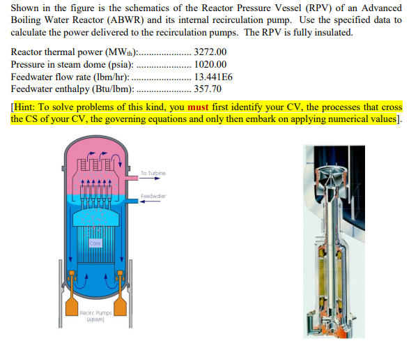 Solved Shown in the figure is the schematics of the Reactor | Chegg.com