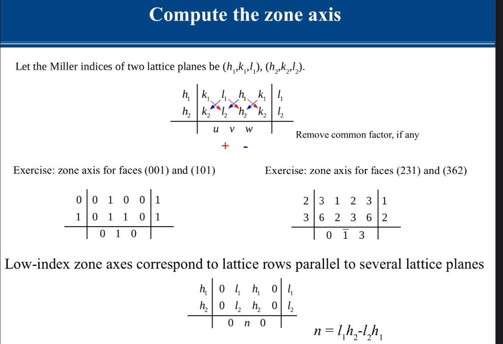 Solved Hi can you please use the method below to find the | Chegg.com