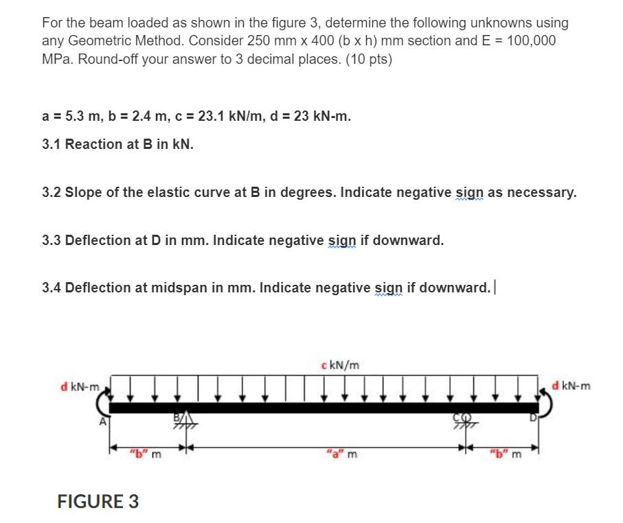 Solved For the beam loaded as shown in the figure 3, | Chegg.com