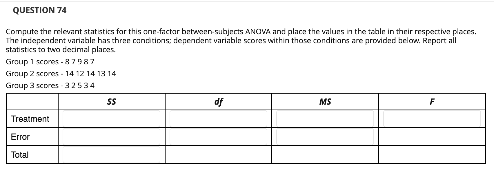 Solved Compute the relevant statistics for this one-factor | Chegg.com