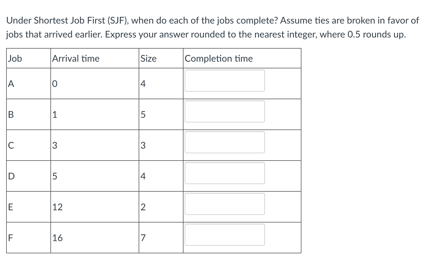 Solved Under Shortest Job First (SJF), when do each of the | Chegg.com