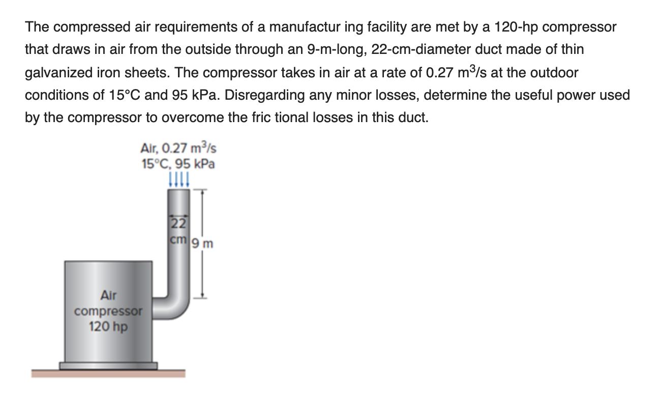 Solved The compressed air requirements of a manufacturing | Chegg.com