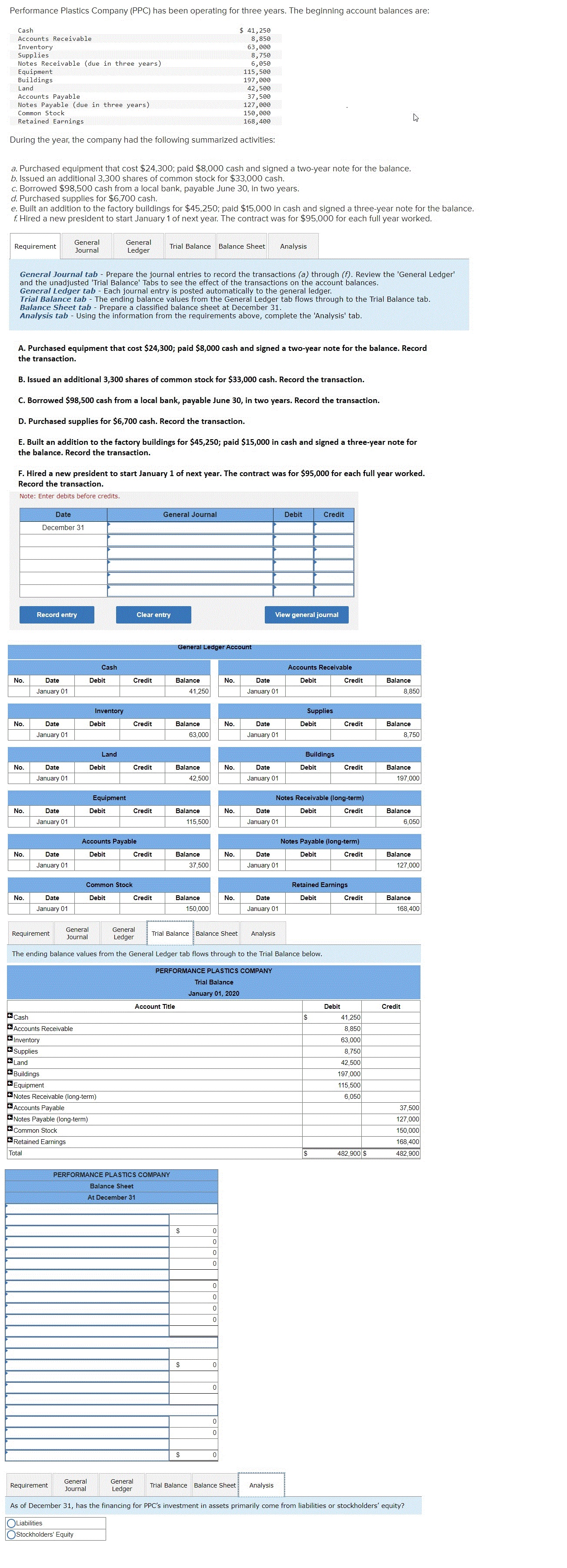 Solved Performance Plastics Company (PPC) has been operating | Chegg.com