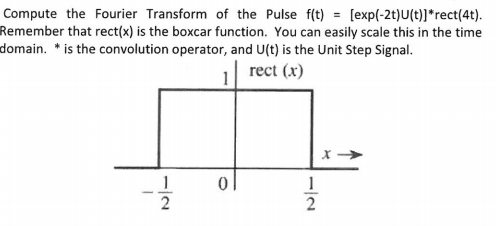 Solved Compute the Fourier Transform of the Pulse f(t) = | Chegg.com