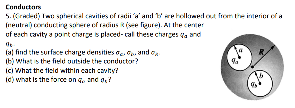 Solved Conductors 5. (Graded) Two spherical cavities of | Chegg.com
