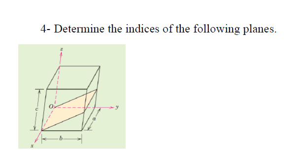 Solved 4- Determine the indices of the following planes. | Chegg.com
