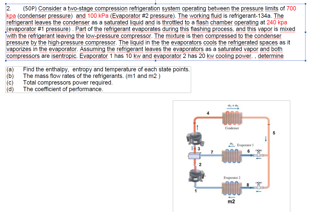 2. (50P) Consider a two-stage compression | Chegg.com