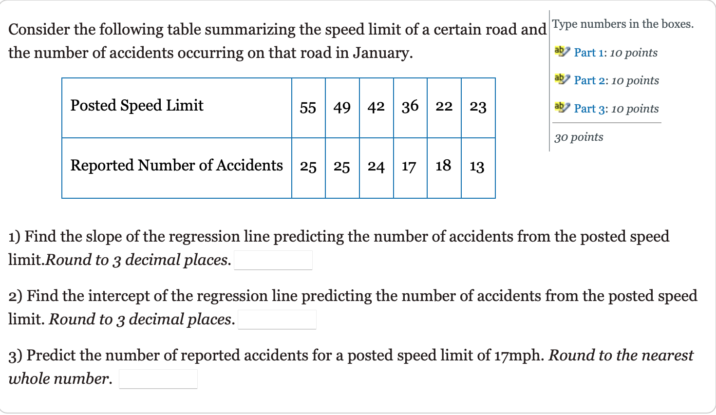 Solved 1) Find the slope of the regression line predicting | Chegg.com
