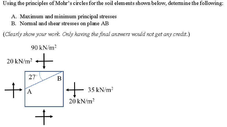 Solved Using the principles of Mohr's circles for the soil | Chegg.com