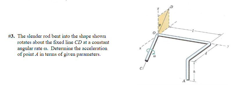 Solved #3. The slender rod bent into the shape shown rotates | Chegg.com