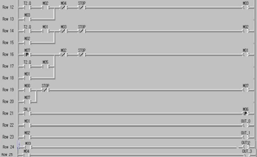 Solved hello , this is a "PLC" ladder diagram about a | Chegg.com